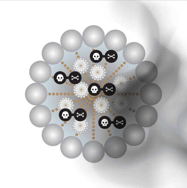 F-500 Encapsulating Agent - Advanced Fire Suppression for Lithium-Ion Batteries & Firefighter Safety